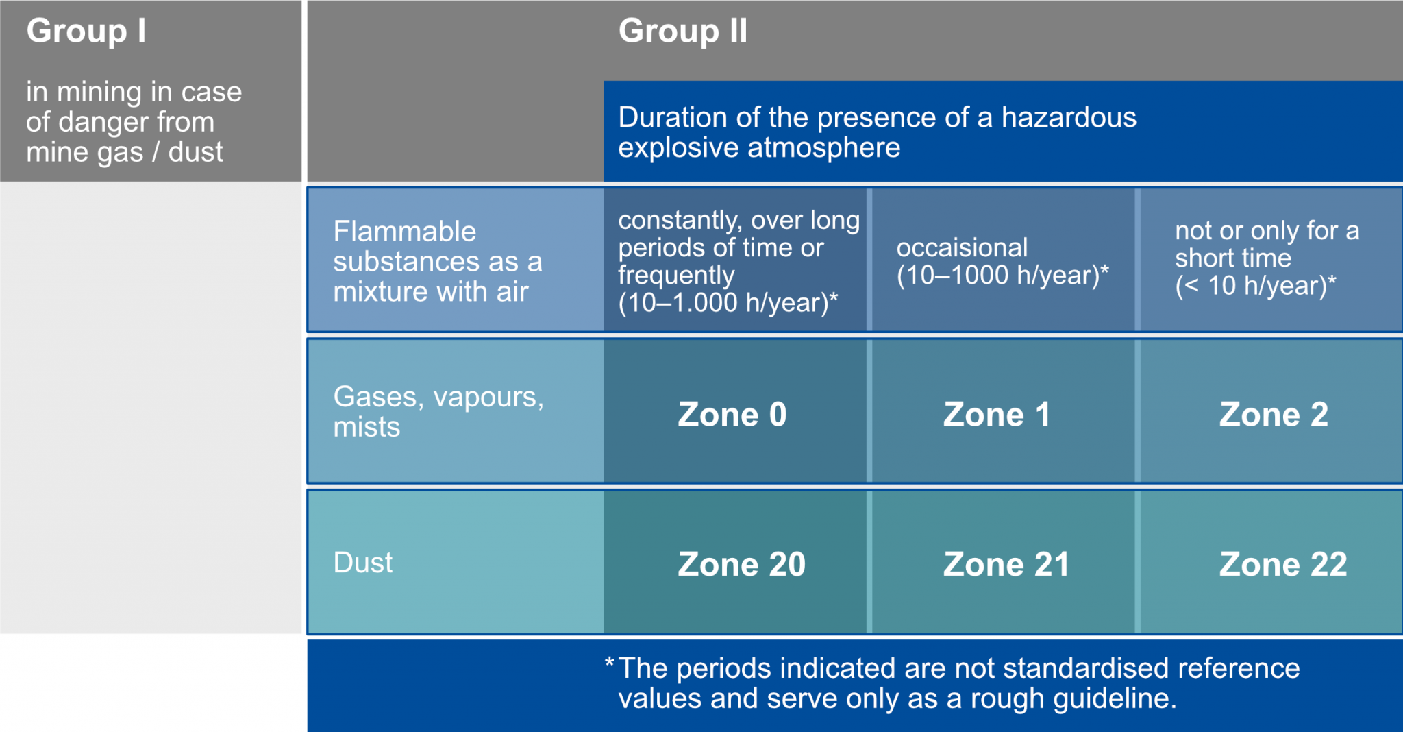 Legal Situation – Miag Fahrzeugbau GmbH